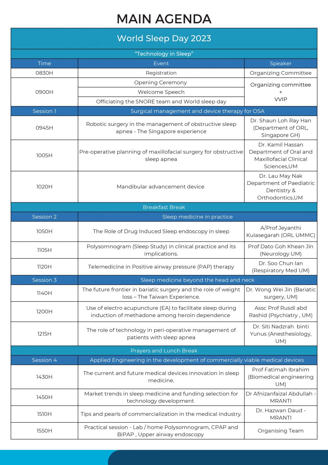 CIME – Center For Innovation in Medical Engineering